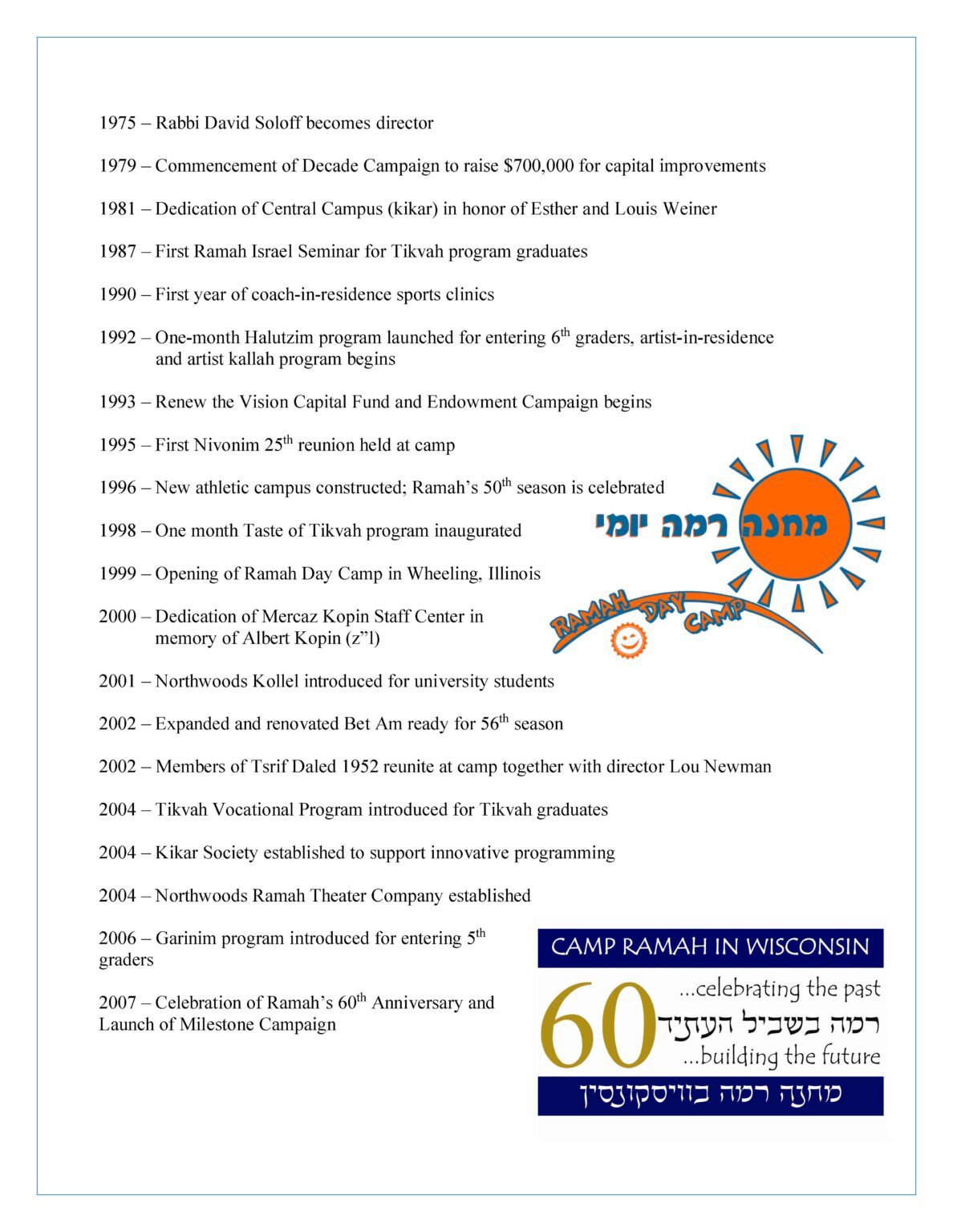 Shabbat shalom! Week 4 2025 - Camp Ramah Wisconsin