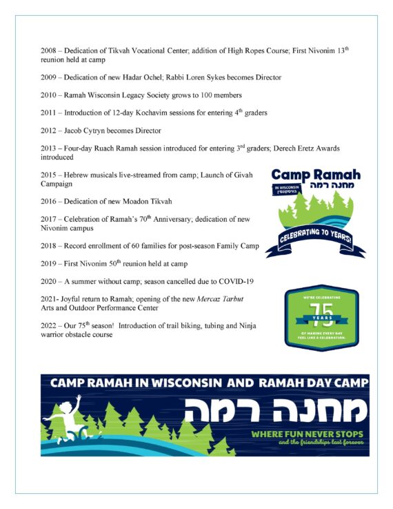 Staff Dashboard - Camp Ramah Wisconsin